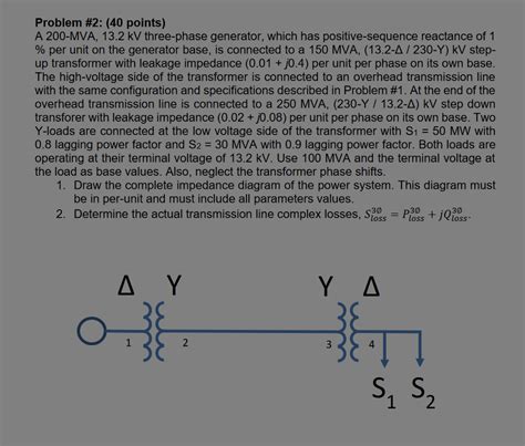 Solved A 200 Mva 13 2 Kv Three Phase Generator Which
