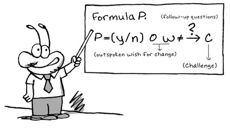 Solution Focused Theory Oplossingsgerichte Therapie And Coaching Solution Focused Theory Oplossingsgerichte Therapie And Coaching
