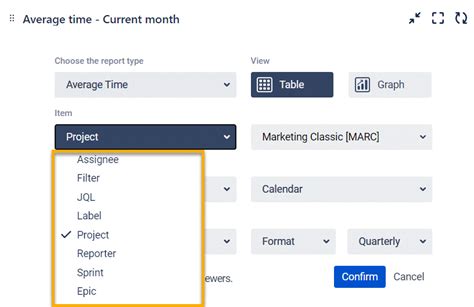 Guide To Customizable Jira Dashboards And Analytic Atlassian Community