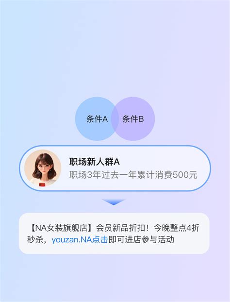 门店连锁管理系统 智能化客户运营 数字化升级 有赞连锁 有赞新零售