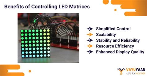 Max7219 And Arduino Step By Step Integration Tutorial Vayuyaan
