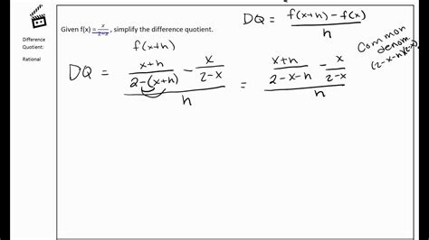 Difference Quotient