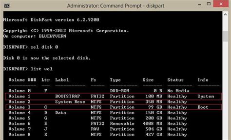 an internal server error occurred while loading the configuration file