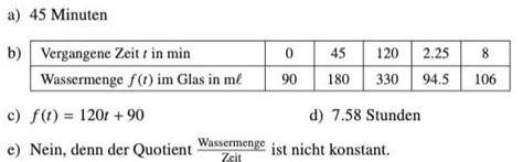 Lineare Funktionen Textaufgaben Rechnen Funktion Gleichungen