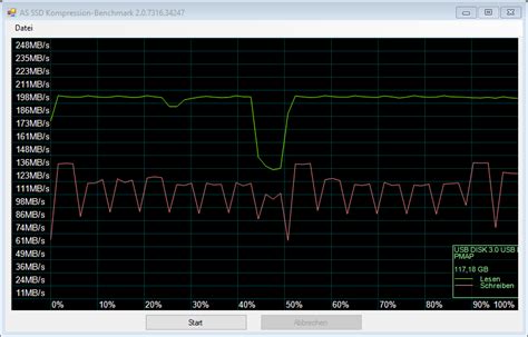 TEST: Silicon Power Blaze B02 128GB