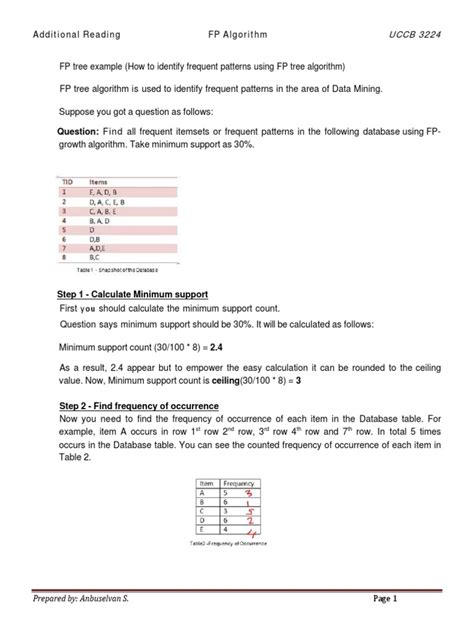 Fp Tree Example Pdf Algorithms And Data Structures Information Retrieval