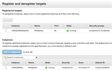 Amazon Web Services From Port 80 To 8000 On Aws Ec2 And Load Balancer