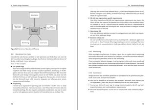 Sap On Microsoft Azure Running Microsoft And Sap Toge By Sap Press