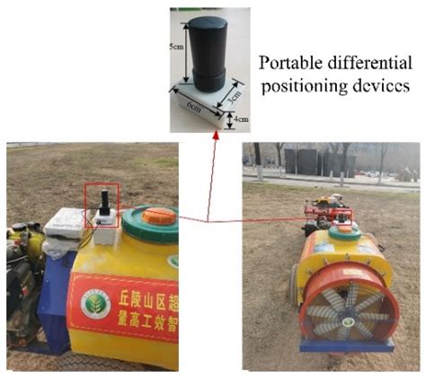 Double Dqn Based Path Tracking Control Algorithm For Orchard Traction
