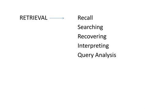 Information Storage And Retrieval Ppt