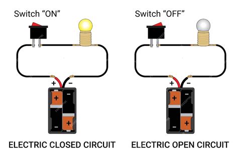 Premium Vector Electric Open And Closed Circuit Simple Electric Circuit Electricity Physics Premium Vector Electric Open And Closed Circuit Simple Electric Circuit Electricity Physics