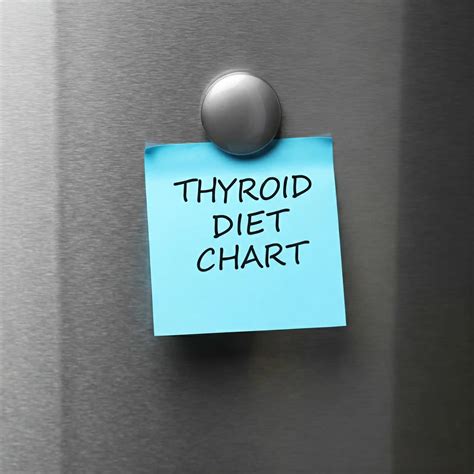 Thyroid Diet Chart Nourishing Your Thyroid For Optimal Health Dawaadost Blog