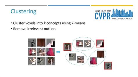 [cvpr 2023] spatial temporal concept based explanation of 3d convnets