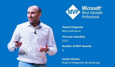 Thanks Awarded As Microsoft Azure Mvp 2019 2020 Sandro Pereira