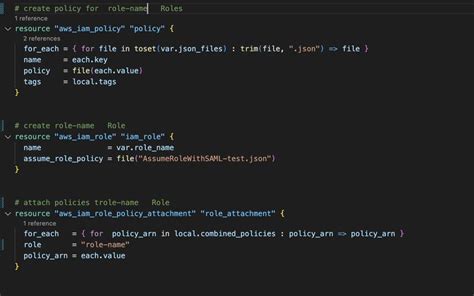 Exampleofiamrole Mohamed Mahrous