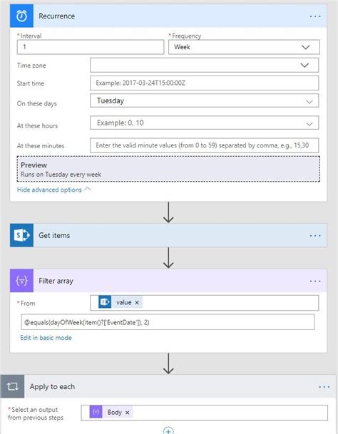 Solved Flow To Send Email Reminders When Calendar Date Ap Power