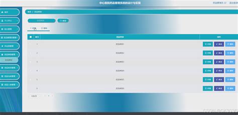 Springboot计算机毕业设计中心医院药品管理系统的设计与实现（程序源码数据库调试部署开发环境） Csdn博客