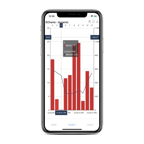 the top 8 react native chart libraries for 2023 logrocket blog