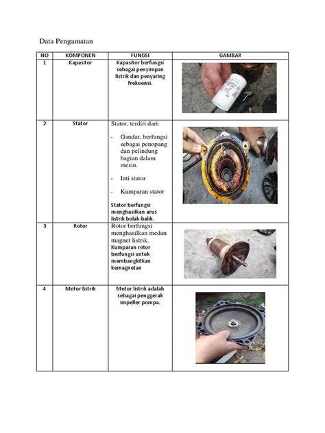 Gambar Komponen Pompa Pdf