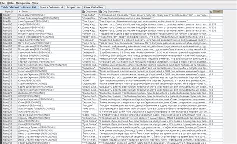 Opennlp Nodes New And Deprecated Knime Extensions Knime Community