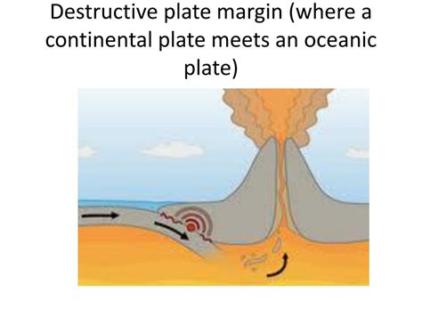 Ppt When The Plates Collide Or Convergent Plate Boundaries