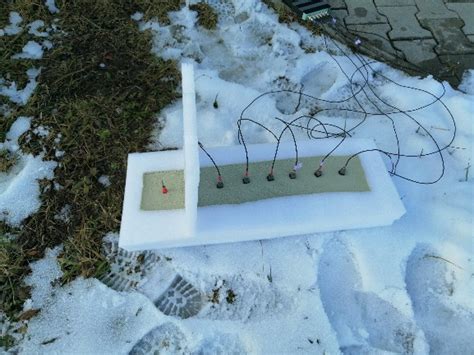 Attenuation Curve Of Inaccurate Measurement No 2 With Representation Of Download Scientific