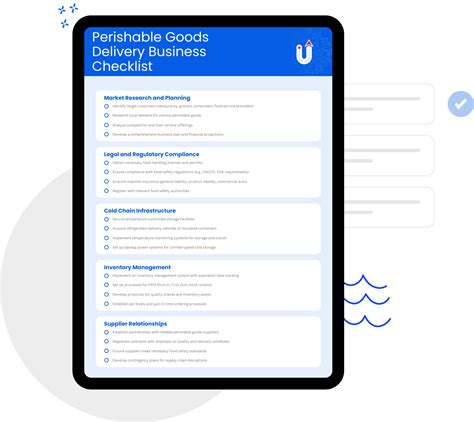 Download Free Perishable Goods Delivery Business Checklist Upper