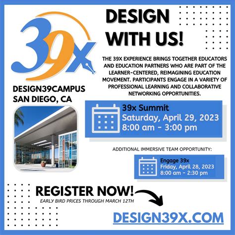 Devin Vodicka On Linkedin Learnercentered