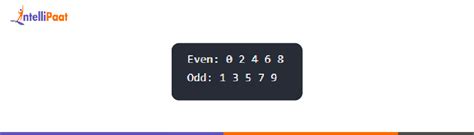 Why Is Processing A Sorted Array Faster Than Processing An Unsorted Array
