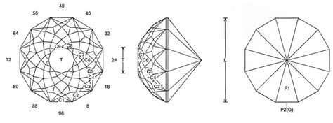 Asterism Revisited Faceting Design Diagram International Gem Society