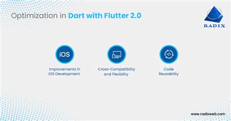Flutter 2 0 Vs Flutter 1 0 Why Flutter 2 0 Is Better Than Flutter 1 0