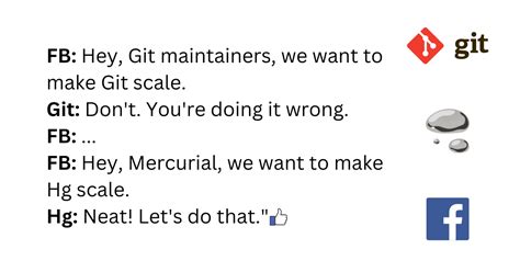 why facebook doesn t use git