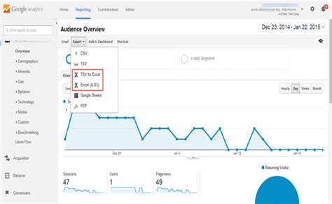 Export Data From Google Analytics To Excel Sheet No Hassle Way