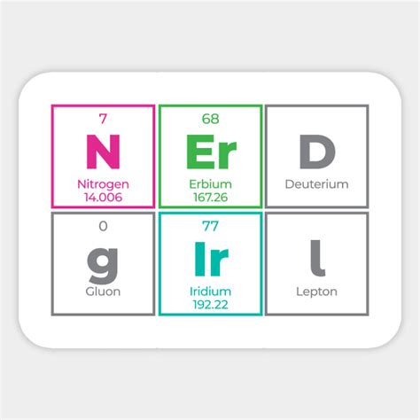 Nerd Girl Periodic Table Science Outline Design Geeky Science