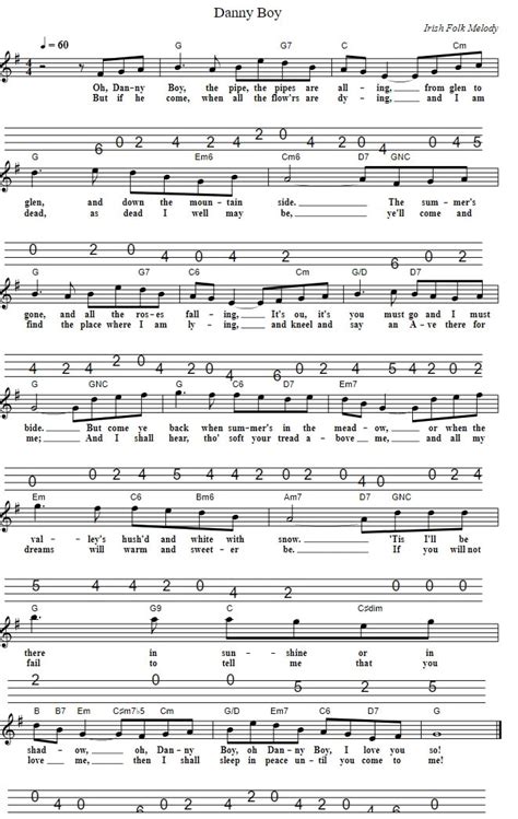 Danny Boy Traditional Easy Guitar Chord Chart In C O Danny Boy Sheet