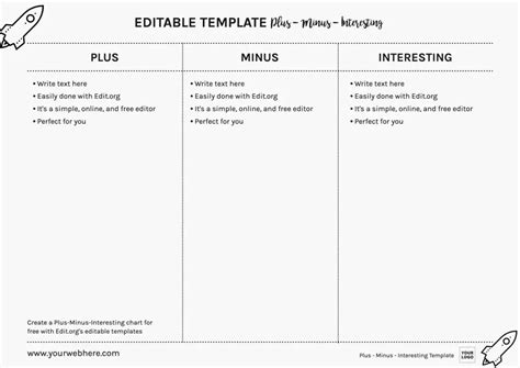 Plus Minus Interesting Chart Templates