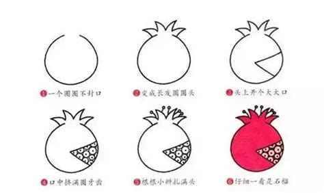 五彩缤纷的水果简笔画大全（幼儿园及亲子教学必备） 简笔画 大全 亲子 新浪新闻