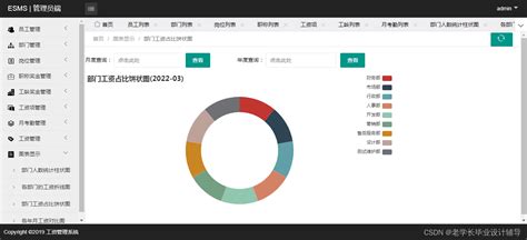 Javaweb基于ssm的企业工资管理系统源码工资条web源代码 Csdn博客