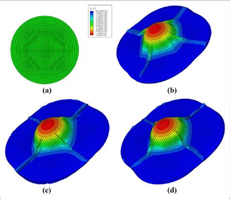 Representative Simulation Results Showing The Effect Of Download