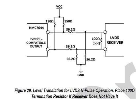 ADRV ZU HMC Clarification Q A Design Support ADRV ADRV ADRV