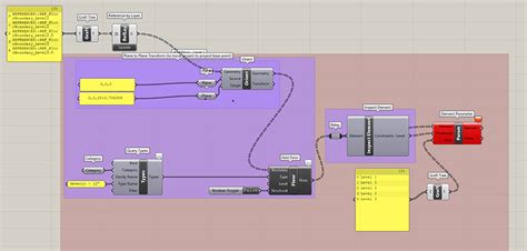 Creating A List Of Revit Levels Which Contains Duplicates Revit Mcneel Forum