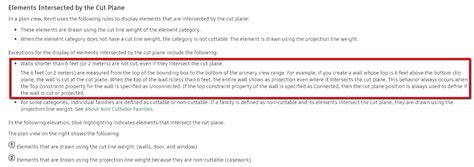 Wall Not Cutting In The Plan View Autodesk Community