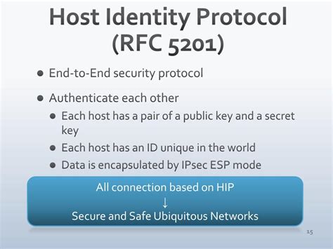 ppt providing ubiquitous networks securely using host identity