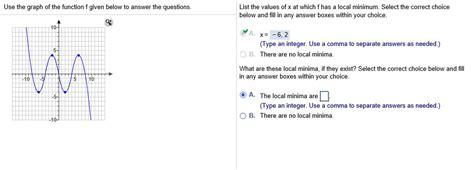Solved Use The Graph Of The Function F Given Below To Answer
