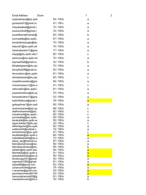 Distractor Analysis Pdf Linguistics Human Communication
