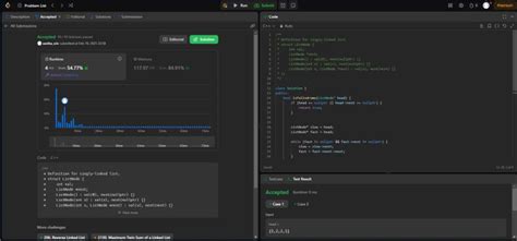 100daysleetcodechallenge 100daysofcodechallenge Aastha Srivastava