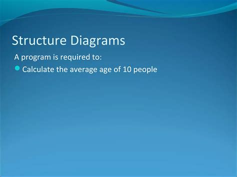 N5 Computing Science Structure Diagrams Ppt N5 Computing Science Structure Diagrams Ppt