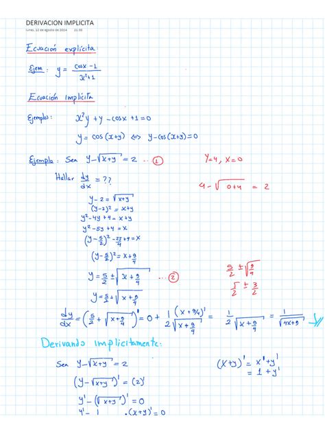 Derivacion Implicita Pdf