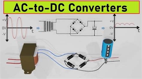 Ac To Dc Converter Circuit Diagram With Transformer Wiring Diagram