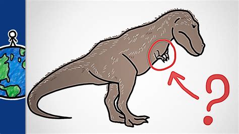 T Rex Arms Meme
